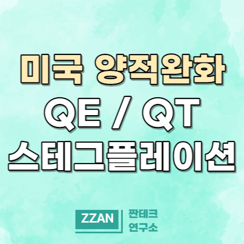 미국 양적완화 양적긴축 뜻 QE QT FED 자산 증가 인플레이션 스테그플레이션 위기 : 네이버 블로그