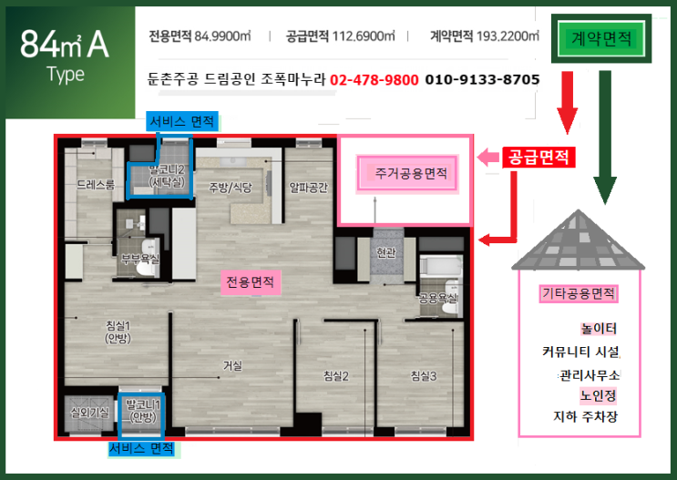 둔촌주공올림픽파크포레온 동호수 추첨 이후 조합원 입주권 매매시세 및 원시취득 취득세 분양면적 공급면적 전용면적 공용