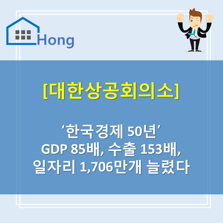 [대한상공회의소] ‘한국경제 50년’ GDP 85배, 수출 153배, 일자리 1,706만개 늘렸다 : 네이버 블로그