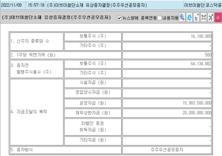 유상증자는 정말 악재일까 유상증자 그것이 궁금하다 유상증자 Vs 무상증자 Feat이브이첨단소재 유상증자 주가전망 및 차트분석
