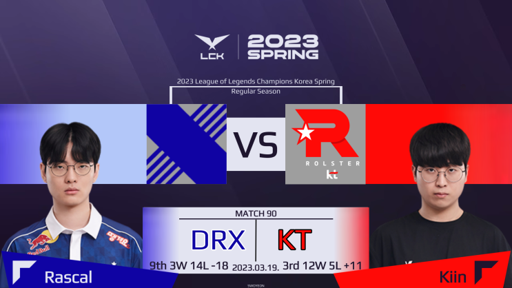 2023 LCK Spring / R2 9주 5일차 90경기 / DRX vs kt 롤스터 : 네이버 블로그