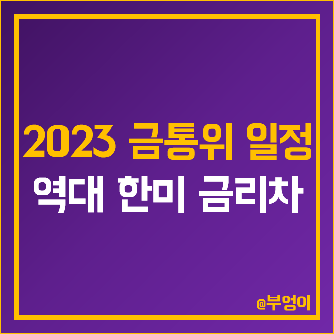 2023년 4월 한국은행 금통위 일정 및 미국 연준 Fomc 역대 기준금리 차이 네이버 블로그