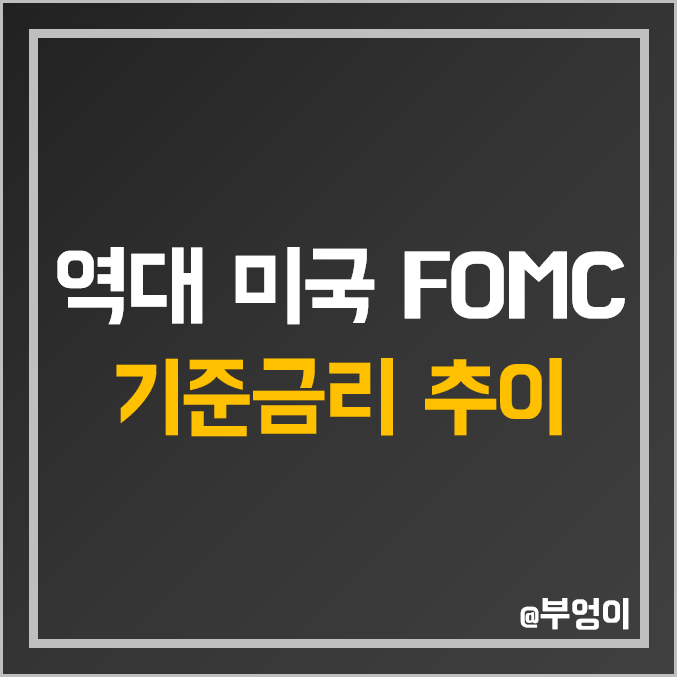 역대 미국 연준 Fomc 기준금리 인상 및 인하 추이 연도별 평균 및 최고·최저치 네이버 블로그