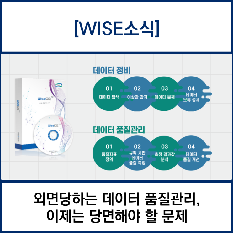 외면당하는 데이터 품질관리, 이제는 당면해야 할 문제 : 네이버 블로그