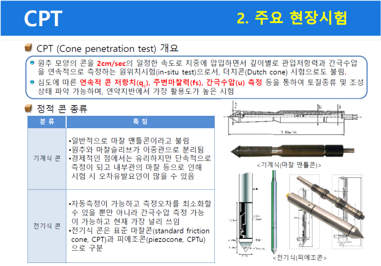 [ 콘관입시험 (CPT ; Cone Penetration Test) ] : 네이버 블로그