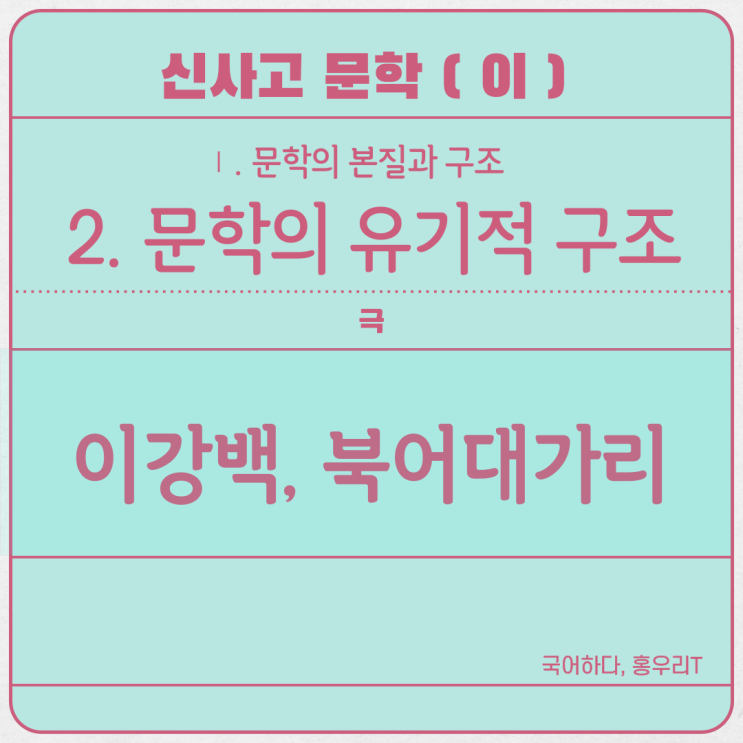대치 경화여고 국어내신 고2 신사고이 문학 1단원 2 3 이강백 「북어 대가리」 해설 및 변형문제 네이버 블로그