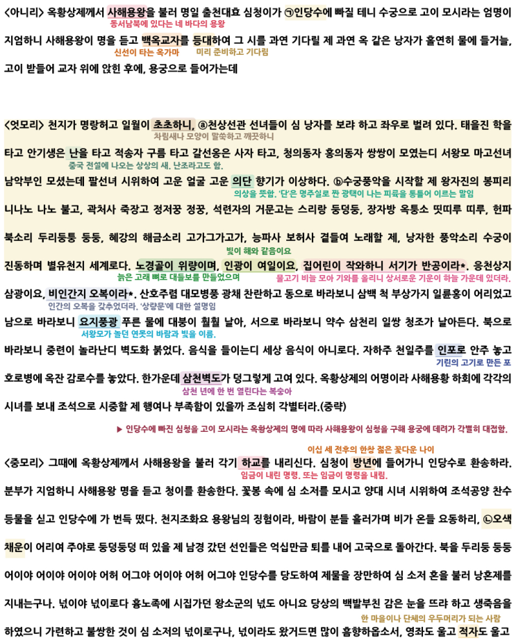 2024 수특 문학 2부 적용학습 2부 고전산문심청가 서초국어논술 네이버 블로그