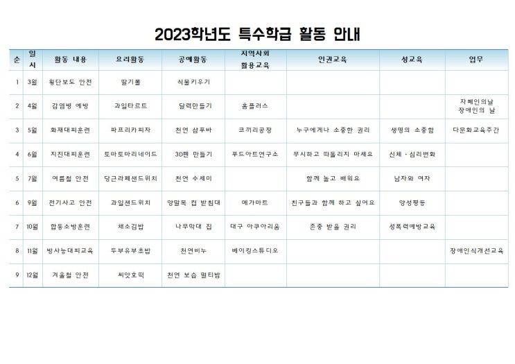 2023학년도 특수학급 활동 표로 정리하고 알차게 1년 보내기👍통합학급적응기간 없는 3월😂 네이버 블로그
