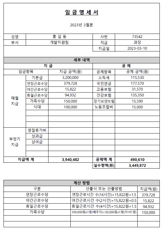 임금명세서 양식 다운로드엑셀 한글 및 작성방법 네이버 블로그