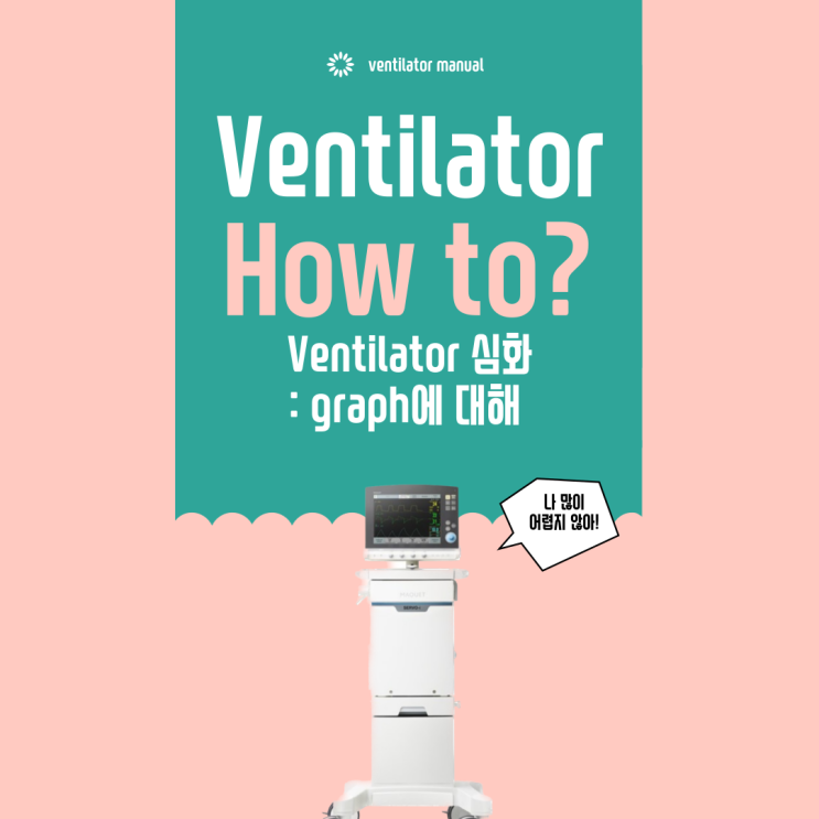 Ventilator 심화 편 : Double trigger, loop 및 기타 그래프에 대해서 알아봐요! : 네이버 블로그