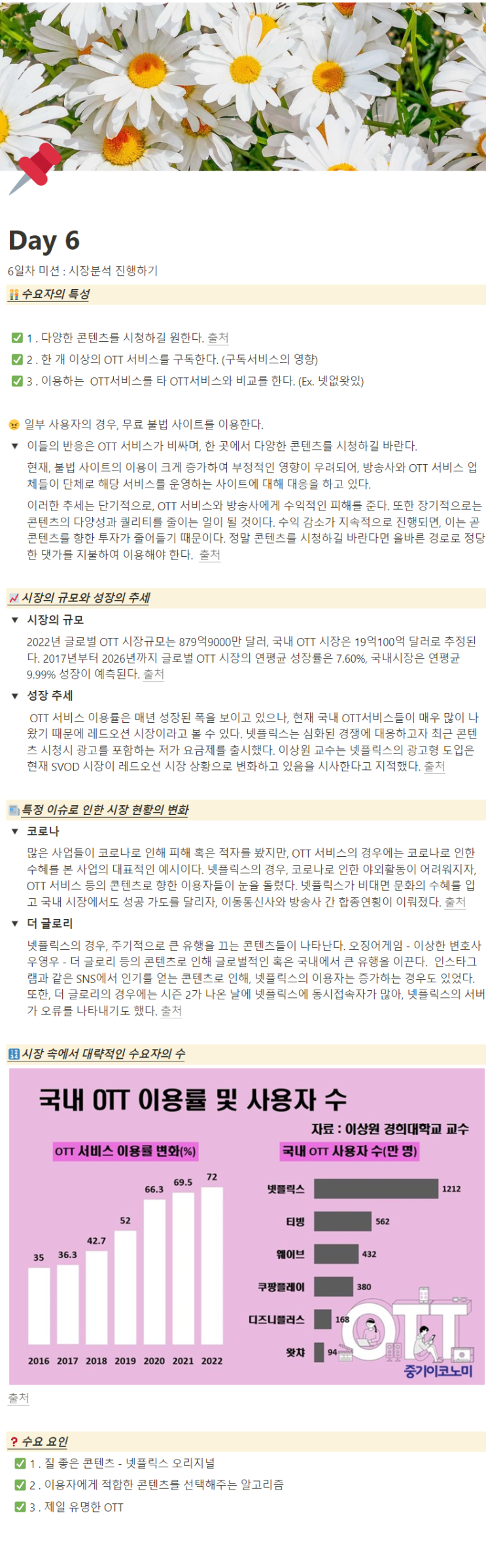 Resat 기업분석챌린지 Day 6 : 네이버 블로그