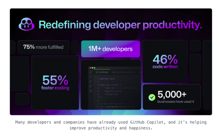 GitHub Copilot X 출시 소개 및 신규기능 소개 : 네이버 블로그
