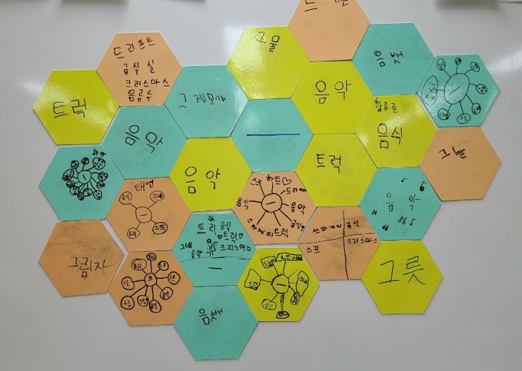 (1학년×한글)모음 ㅡ배우기 : 네이버 블로그