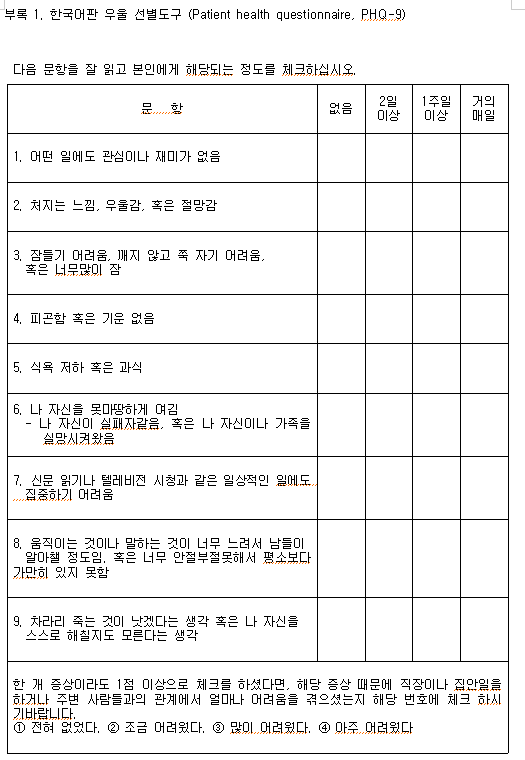 한글판 환자 건강 질문지 9 - 우울증 선별도구(Patient Health Questionnaire-9, PHQ-9) : 네이버 블로그