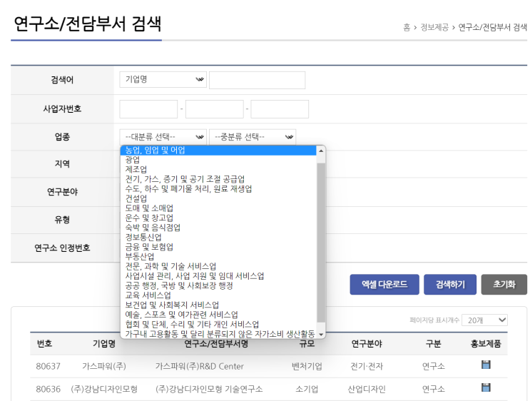 연구개발전담부서 기업부설연구소 신고 가능한지 셀프체크하기 네이버 블로그