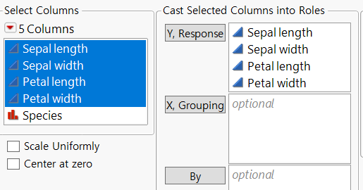 Parallel Plot(평행 그림) : 네이버 블로그