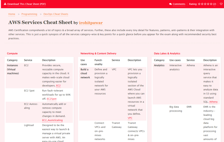 [AWS] AWS 서비스 치트 시트(Cheat Sheet) : 네이버 블로그