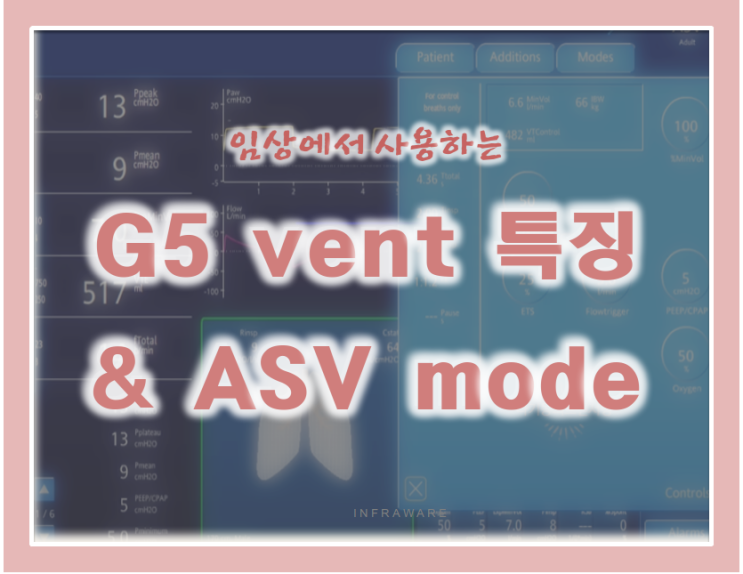 G5 vent특징 및 G5 ventilator ASVmode 란? : 네이버 블로그