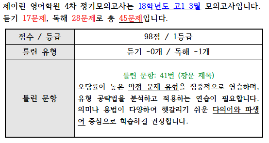 은평구 영어학원 중학교 1학년 고1 모의고사 1등급 받기 네이버 블로그