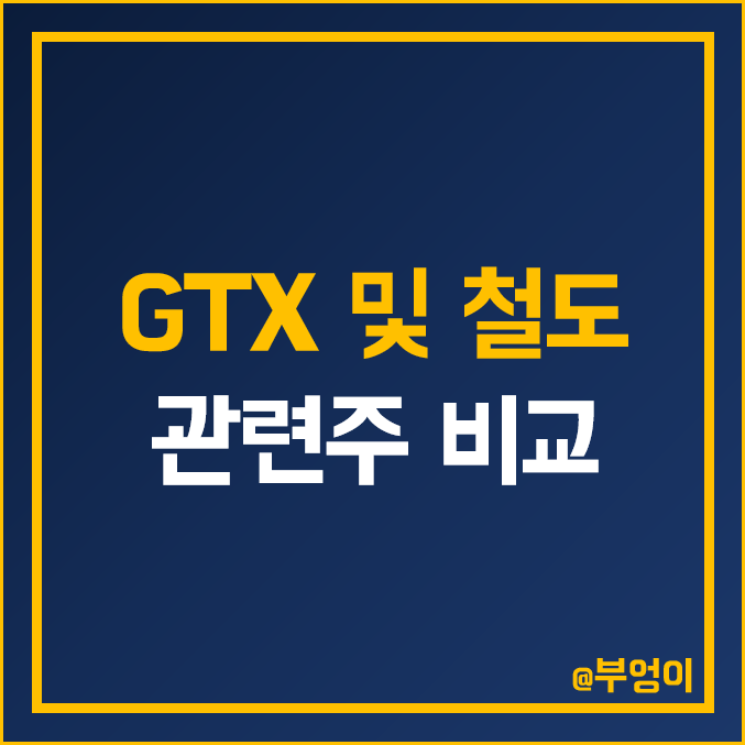 철도 및 Gtx 관련주 비교 삼성중공업 다원시스 대아티아이 현대로템 유진기업 Dl 대림산업 이앤씨 금호 현대 Gs 대우 건설