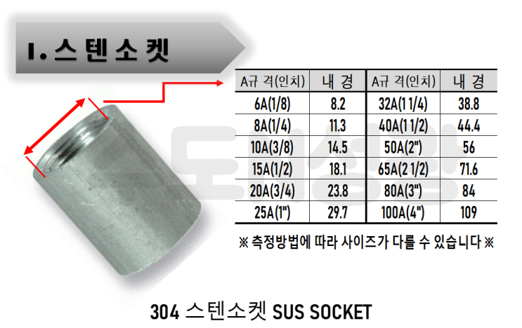 스텐소켓 SUS 304 SOCKET BS : 네이버 블로그