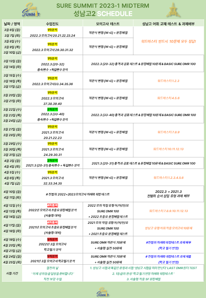 숭의여고·성남고 전문 슈어학원 ★ 성남고 2학년 내신 개강 ★ 주2회 영어내신수업 ★ 네이버 블로그