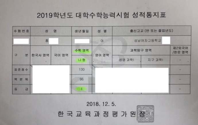 성남 Em에듀학원 효율적인 학습관리방법 네이버 블로그