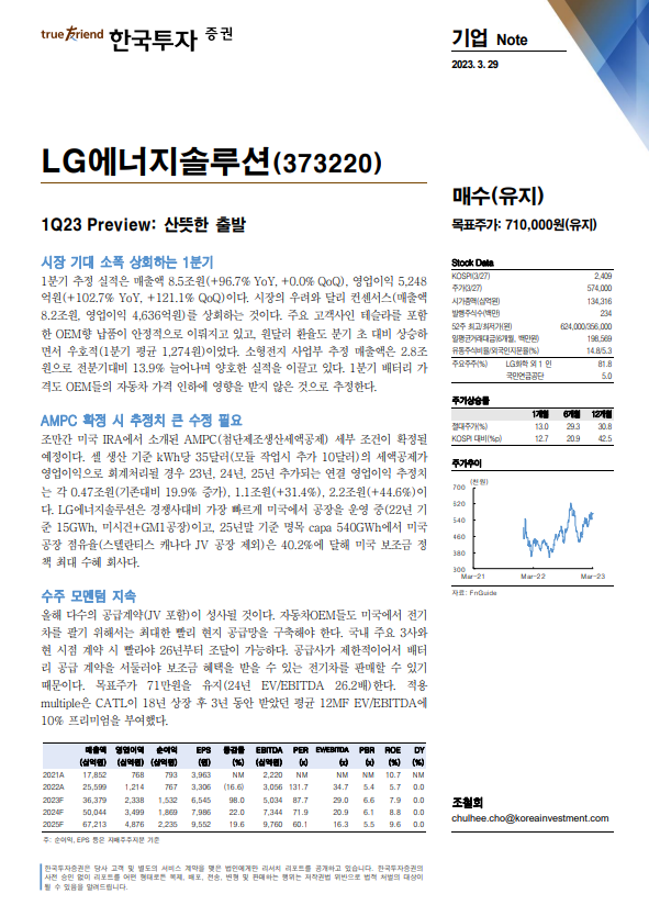 LG에너지솔루션 리포트 / 1Q Preview: 산뜻한 출발 : 네이버 블로그