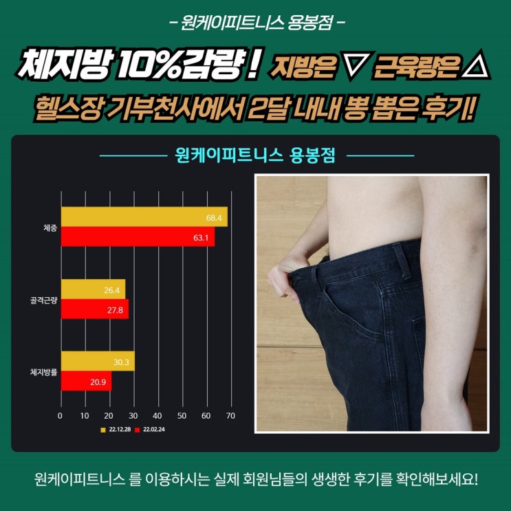 광주24시연중무휴헬스장 원케이피트니스 용봉점 2달간 체지방 10 헬스장 뽕뽑은 피티 후기 네이버 블로그