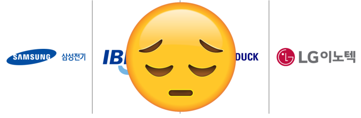 Fan-Out 기술이 FC-BGA 기판 업체들에게 피해를 줄까? : 네이버 블로그