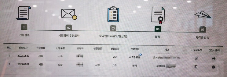 사회복지사 1급 자격증 신청 후 과정 사회복지사협회 업무처리방식의 아쉬움지극히 개인적인 의견 네이버 블로그
