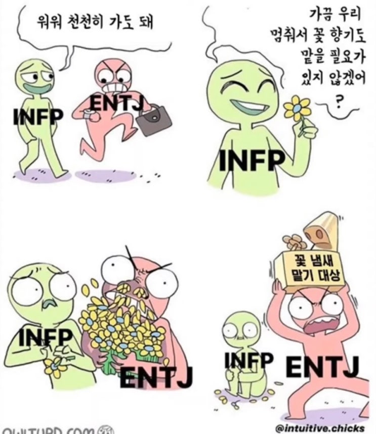 내가 제일 좋아하는 INFP ENTJ 짤 모음 : 네이버 블로그