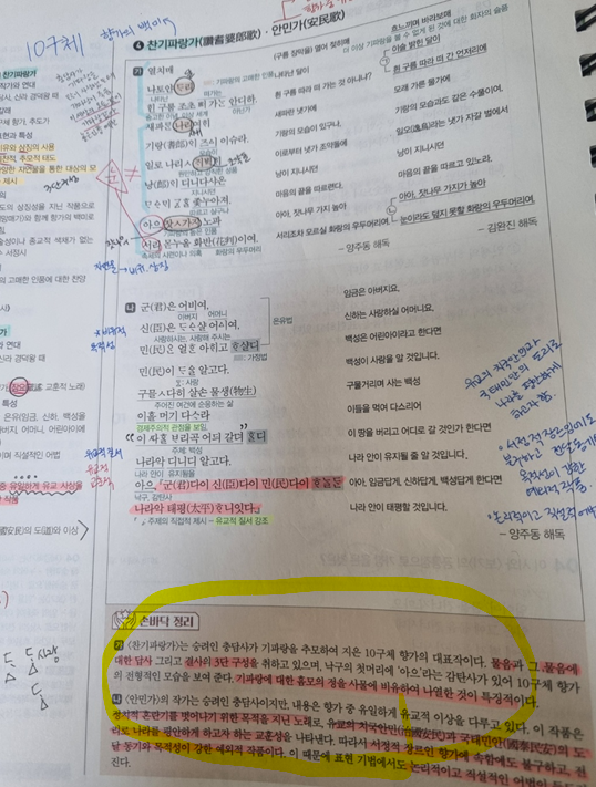 간호직공무원 합격수기 2탄 내가 단기 합격할 수 있었던 이유자세한 학습전략 네이버 블로그
