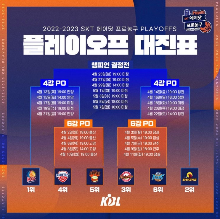 [KBL] 2022-2023 프로농구 플레이오프 일정 / 대진표 / 티켓 : 네이버 블로그