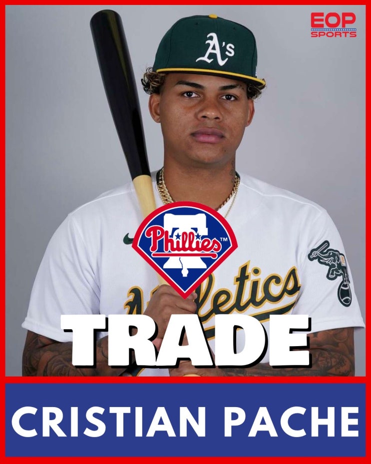 크리스티안 파셰 (Cristian Pache)를 영입한 필라델피아 필리스 : 네이버 블로그