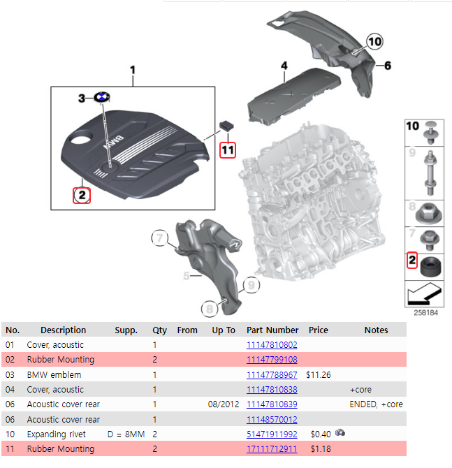 2012 BMW F20 118d 괜히 바꿨나???(엔진디자인커버 고무부싱 교체보다 키케이스가 더 마음에 드네?) : 네이버 블로그