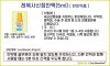 팜포트 레복사신점안액5ml 레보플록사신수화물 Levofloxacin 한미약품 약품정보 복약안내문