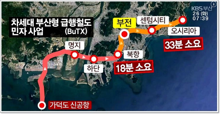 BuTX 노선 진행상황 개통시기 총정리 : 네이버 블로그