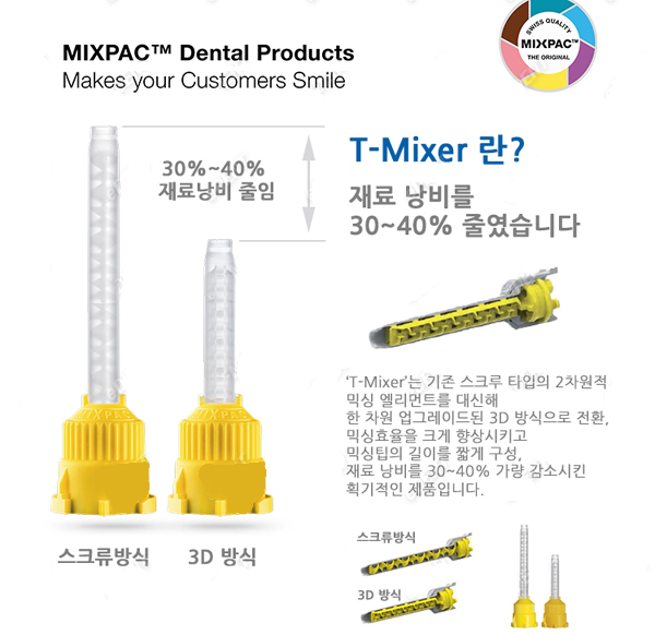 정품 믹싱팁MIXPAC Mixing Tips 인상재/믹싱재료/진지코드 : 네이버 블로그