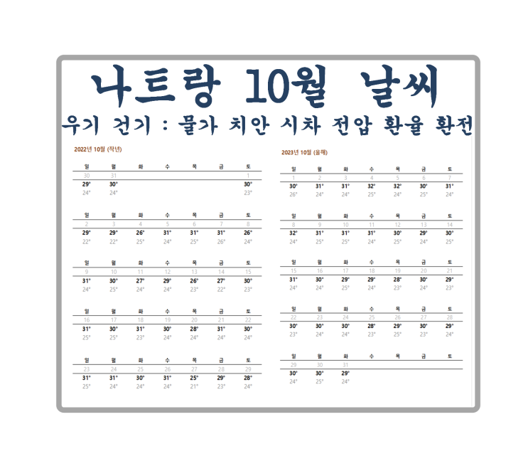 나트랑 10월 날씨 우기 건기 전압 시차 환율 환전 물가 치안 베트남 냐짱 여행정보 네이버 블로그