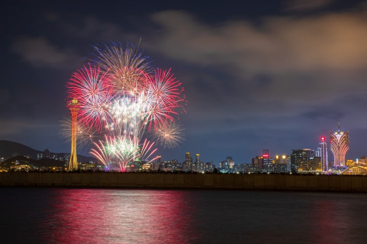31회 마카오 국제 불꽃경연대회, 31th Macao International Fireworks Display Contest ...