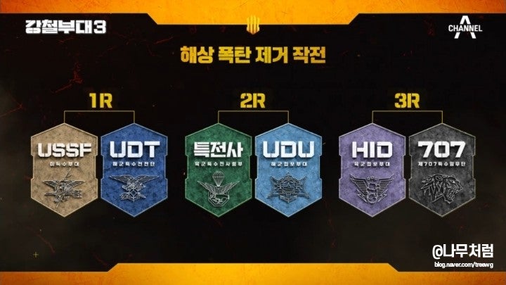 강철부대3 udt 김경백의 실수? 황당한 대진표와 탈락 위기 : 네이버 블로그