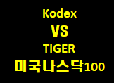 Kodex 미국나스닥100(H) VS TIGER 미국나스닥100TR(H) 비교정리 해드립니다. : 네이버 블로그