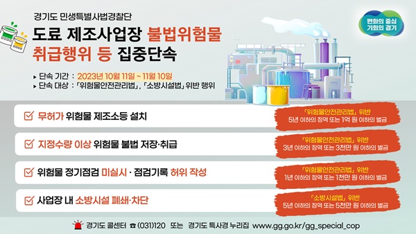 경기도 특사경 페인트 등 도료 제조사 불법위험물 취급행위 집중 단속무허가 위험물제조소 설치 등 위험물안전관리법 위반행위 적발된