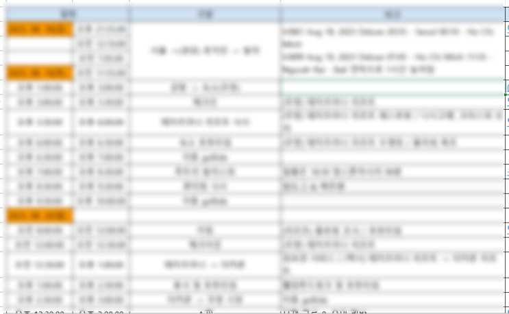 7박 8일 발리 자유여행 코스 세부 일정 엑셀파일 및 총 경비 공유 네이버 블로그