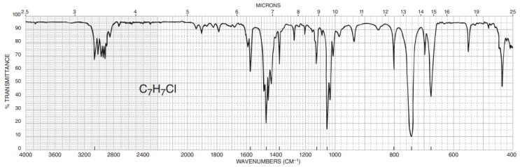 Day 7 - C7H7Cl : 네이버 블로그