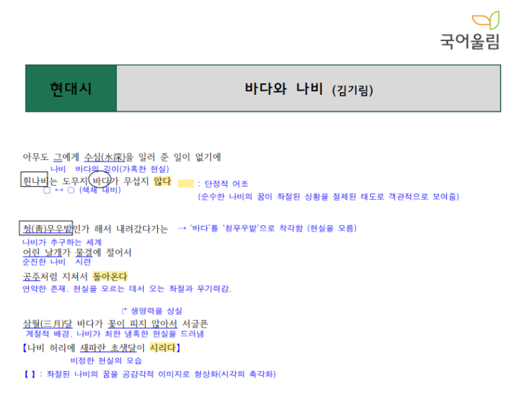 바다와 나비김기림 해설 수틍특강 문학 수록 현대시 해석 분석 네이버 블로그