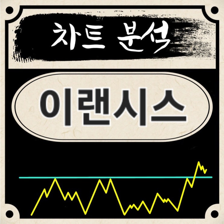 이랜시스, '이곳'에서 나와주어야 합니다 | 주식 차트 분석 (Elensys) : 네이버 블로그
