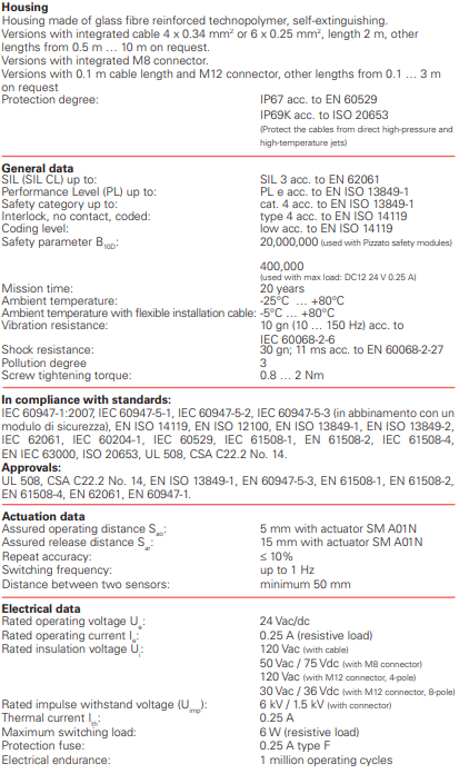 [PIZZATO] 피짜토 세이프티 마그네틱센서 세이프티 인증 및 규격 : 네이버 블로그