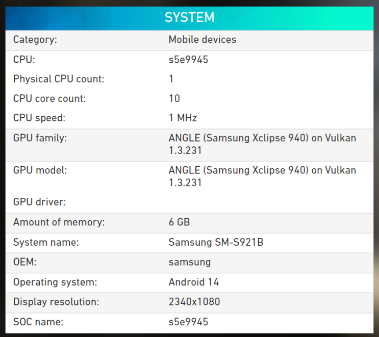 엑시노스 2400 GPU 벤치마크 포착 : 네이버 블로그